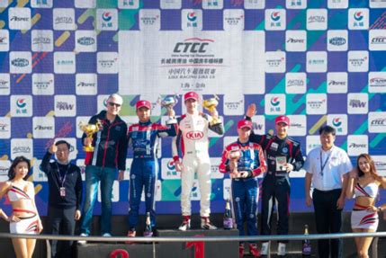 Ctcc