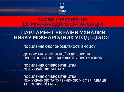 Топ новина Парламентські підсумки 2022 року Офіційний портал Верховної Ради України