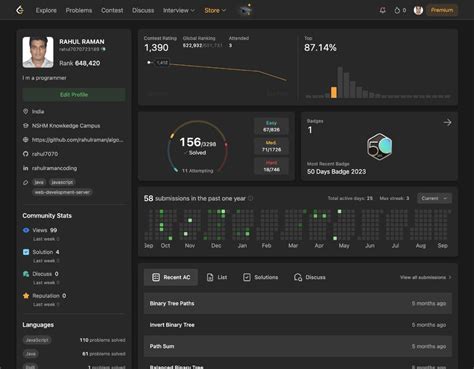 Rahul Raman On Linkedin Codingjourney Problemsolving Leetcodechallenge