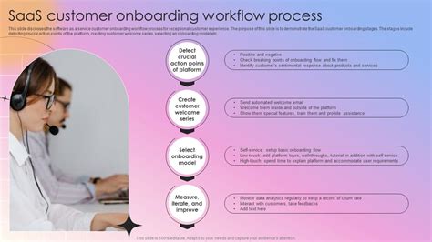 Saas Customer Onboarding Workflow Process Ppt Sample