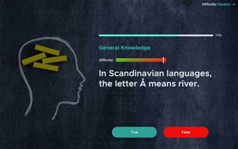 GitHub Sobolev Alexey Quiz Game Quiz Game