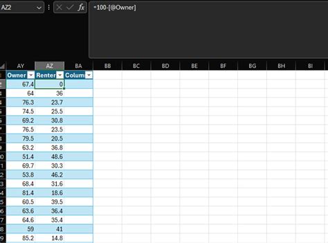 Excel Getting Basic Math Wrong Rexcel Excel Getting Basic Math Wrong Rexcel