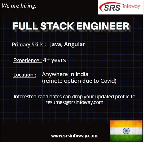 Srs Infoway On Linkedin Java Angular
