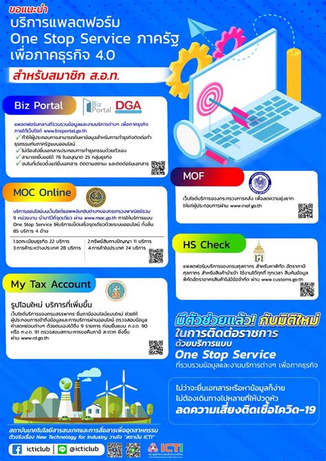 📢 ขอแนะนำบริการแพลตฟอร์ม One สภาอุตสาหกรรมแห่งประเทศไทย