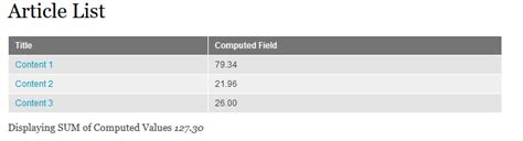 Cant Sum In Views 3046490