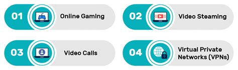 What Is Datagram Transport Layer Security Dtls Benefits And Challenges Security Boulevard