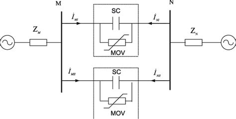 Simplified Diagram Of Series Compensated Double Circiuit Transmission Download Scientific