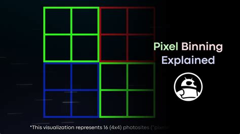 How Can Smartphones Have So Many Megapixels Pixel Binning Explained Youtube