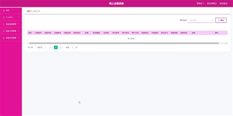 基于springboot网上点餐系统设计与实现源码下载 csdn博客
