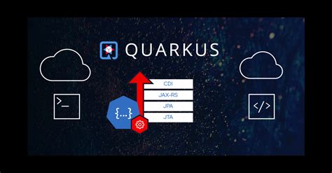 Connect A Quarkus App To An External Sql Server Database Red Hat Developer