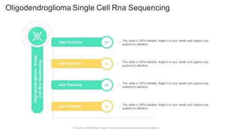 Single Cell Sequencing Powerpoint Presentation And Slides Ppt Example Slideteam