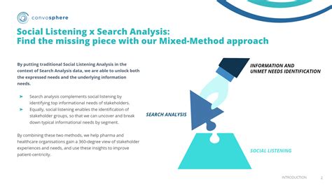 Discover Our Mixed Methods Approach The Benefits Of Combining Social