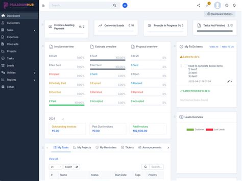 Stunning Perfex Crm Modules Upwork
