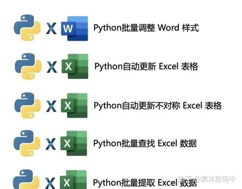 太哇塞了42个python办公自动化真实案例，让你成功封神！（附源码） 知乎