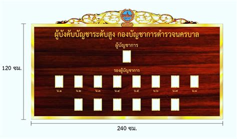 ป้ายทำเนียบผู้บังคับบัญชาระดับสูงกอง ป้ายทำเนียบ ป้ายผู้บังคับบัญชา ป้ายตำแหน่งผู้บริหาร