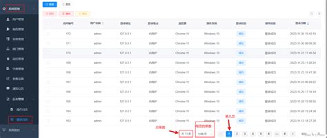 以ruoyi为例分析数据分页java十六360 Ruoyi 若依