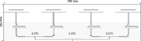 Figure 1 From Taylor Amplitude Weighting Implementation In Quasi Yagi Antenna Array For