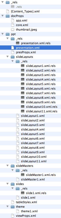 Introducing XML Hacking In Microsoft Office PowerPoint Programming PowerPoint Programming