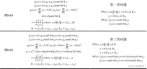 动态多目标优化算法：moead Fd求解fda1、fda2、fda3、fda4和fda5（matlab代码） Csdn博客