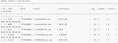 Mysql索引：特点、索引结构（二叉树、b、b树）、hash、索引分类（聚集and二级索引）、索引语法（创建、删除索引）、sql性能分析、索引