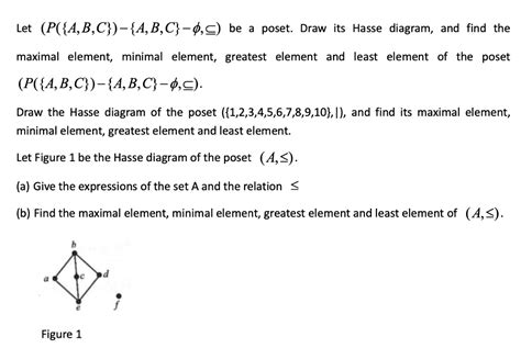 Solved Let Pabc Abc 0 E Be A Poset Draw Its Hasse Diagram And Find The Maximal