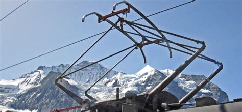 Pantograph Monitoring Application Noema