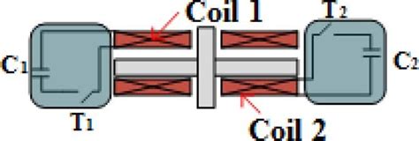 Schematic Of The Bidirectional TCA Where And Are Capacitors For Energy Download Scientific