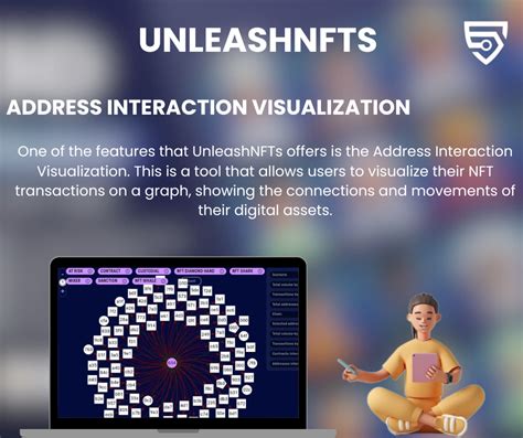 Address Interaction Visualization By Mi Iyene Nov 2023 Medium