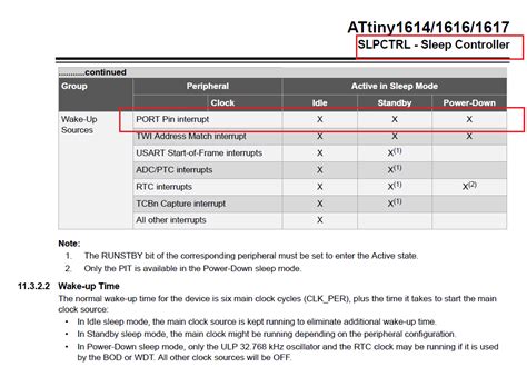 Tinyavr Series 1 Eg Attiny1614 Wake Up From Interrupt 3rd Party