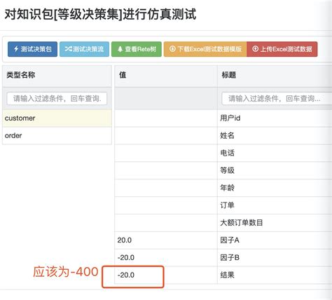 负数乘法错误以及解决建议 · Issue 160 · Youseriesurule · Github
