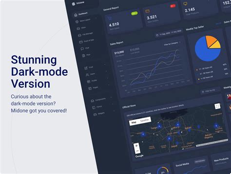 Midone Vuejs 3 Admin Dashboard Template Html Codemarket