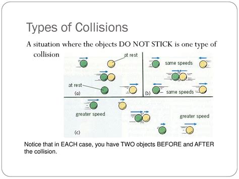 Impulse And Momentum Lesson 2 Ppt Download
