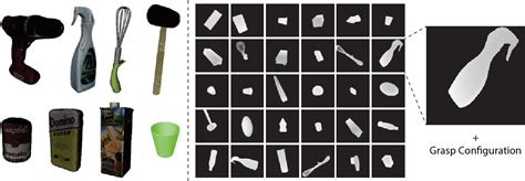 Figure 3 From Grasping Of Unknown Objects Using Deep Convolutional Neural Networks Based On