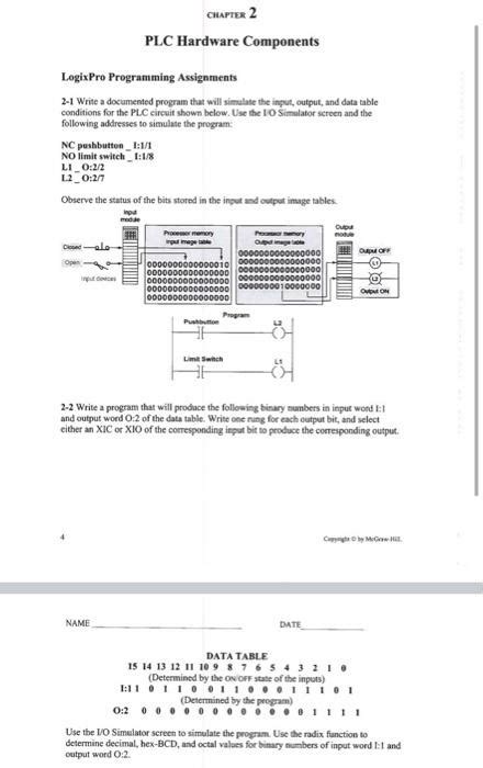 CHAPTER PLC Hardware Components Logix Pro Chegg