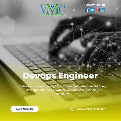 Vmc Soft Technologies Inc On Linkedin Devops Cloud Aws