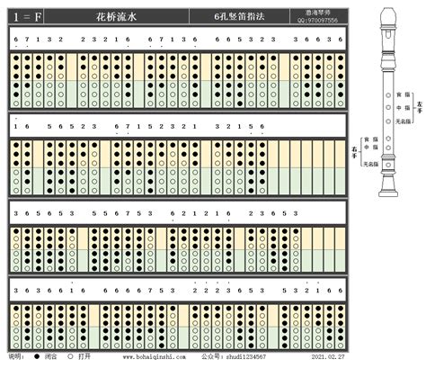 竖笛指法花桥流水 渤海琴师