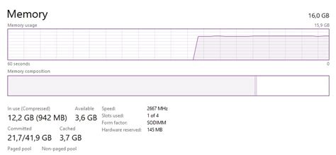42x High Ram Memory Usage Due To Tracker Announces For Some