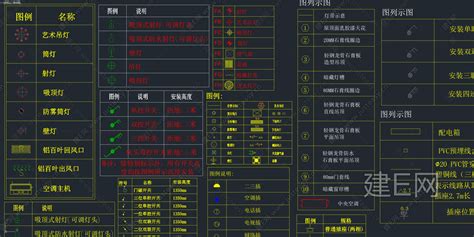 最新电气照明开关插座灯具图例图库施工图下载 施工图最新电气照明开关插座灯具图例图库下载 施工图最新电气照明开关插座灯具图例图库免费下载 建e室内设计网