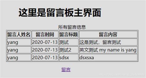 Javaee Jsp实现留言板eclipsemysql五个界面，留言、登陆、注册等eclipse留言板网页 Csdn博客