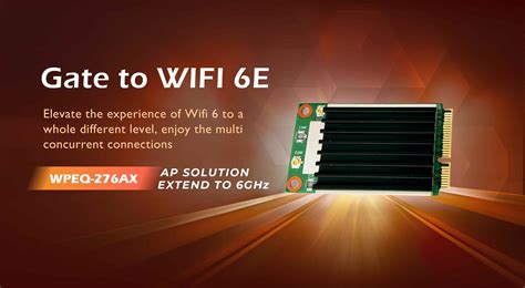 Gate To WIFI 6E SparkLAN IoT M2M Experts In Wireless Embedded Wifi Module