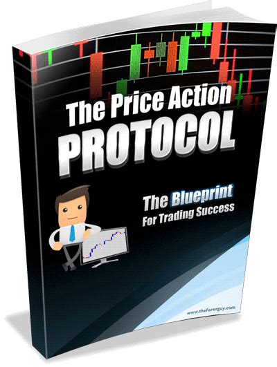 Price Action Strategy Perfection 1 Guide For Price Action Chart Mastery Artofit