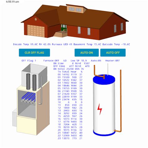 Home Automation With NodeMCU Hackaday Io