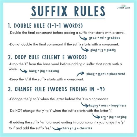 Spelling Rules Which Rules To Teach Free Printables Literacy Learn
