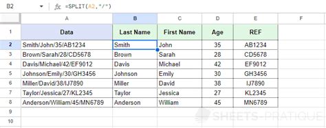 Google Sheets Function SPLIT