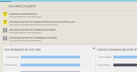 Sql Safe Backup Idera Australia