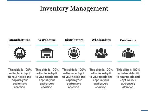 Inventory Management Powerpoint Template Powerpoint T