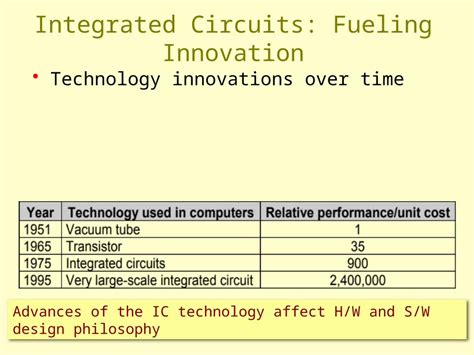 Pptx Cmsc 611 Evaluating Cost Some Material Adapted From Mohamed