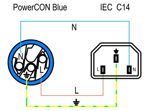 Type F Plug Wiring Diagram Lace Fit