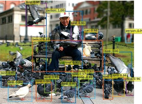 【深度学习】detection Transformer 知乎