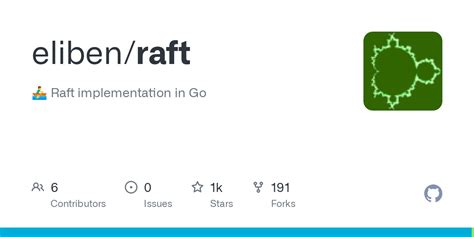 Raft Part Go Mod At Main Eliben Raft Github